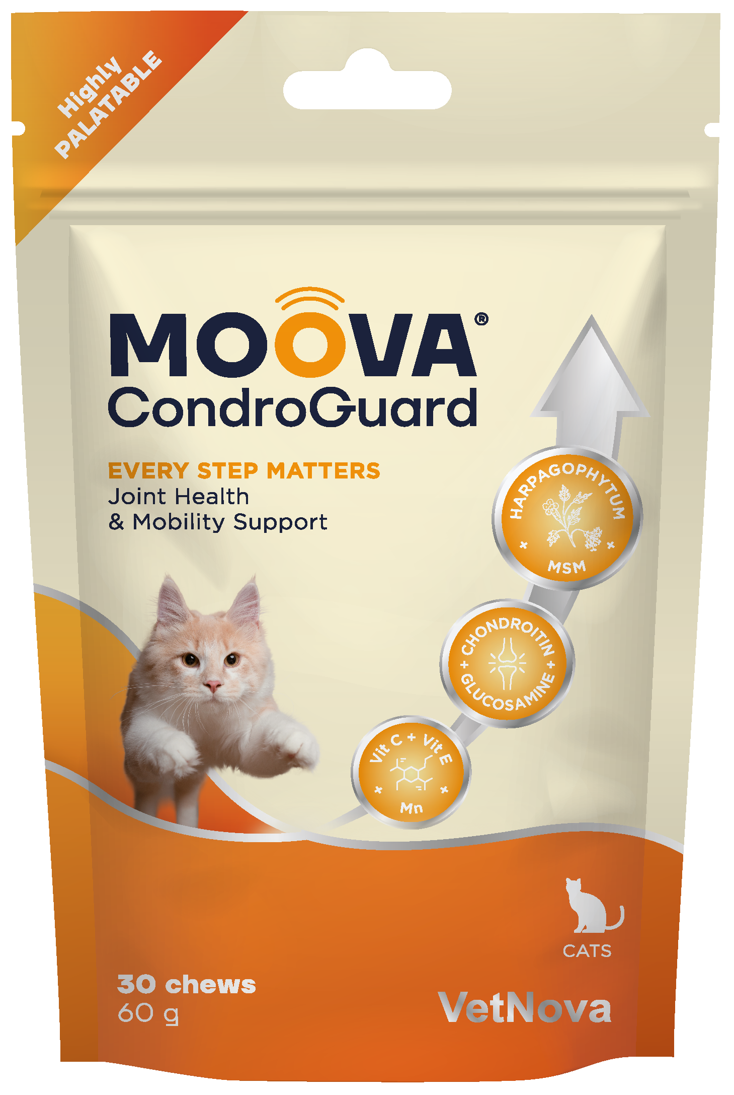 VetNova lanza su línea articular MOOVA®